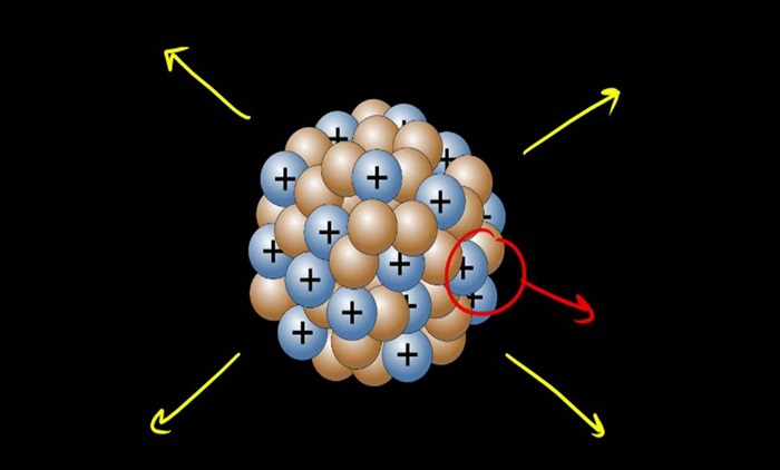 Oxygenation Tutorials