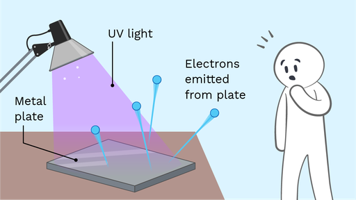 Oxygenation Tutorials
